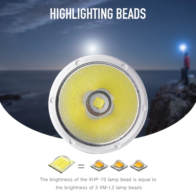 XHP70.2 Diving Flashlight 3000 Lumens IPX8 Waterproof Underwater ...