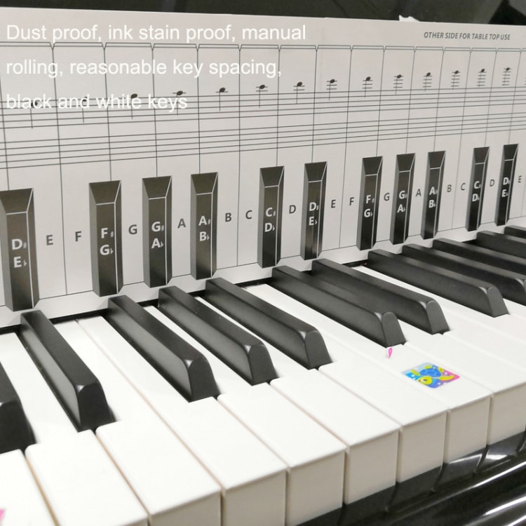 88 Keys Keyboard Piano Practice Chart - Fingering Comparison Table ...
