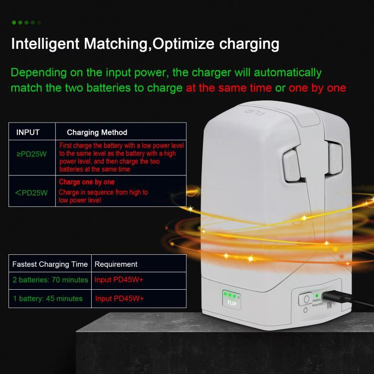 DJI Flip YX 2-Way Vertical Battery Charger & Management System ...
